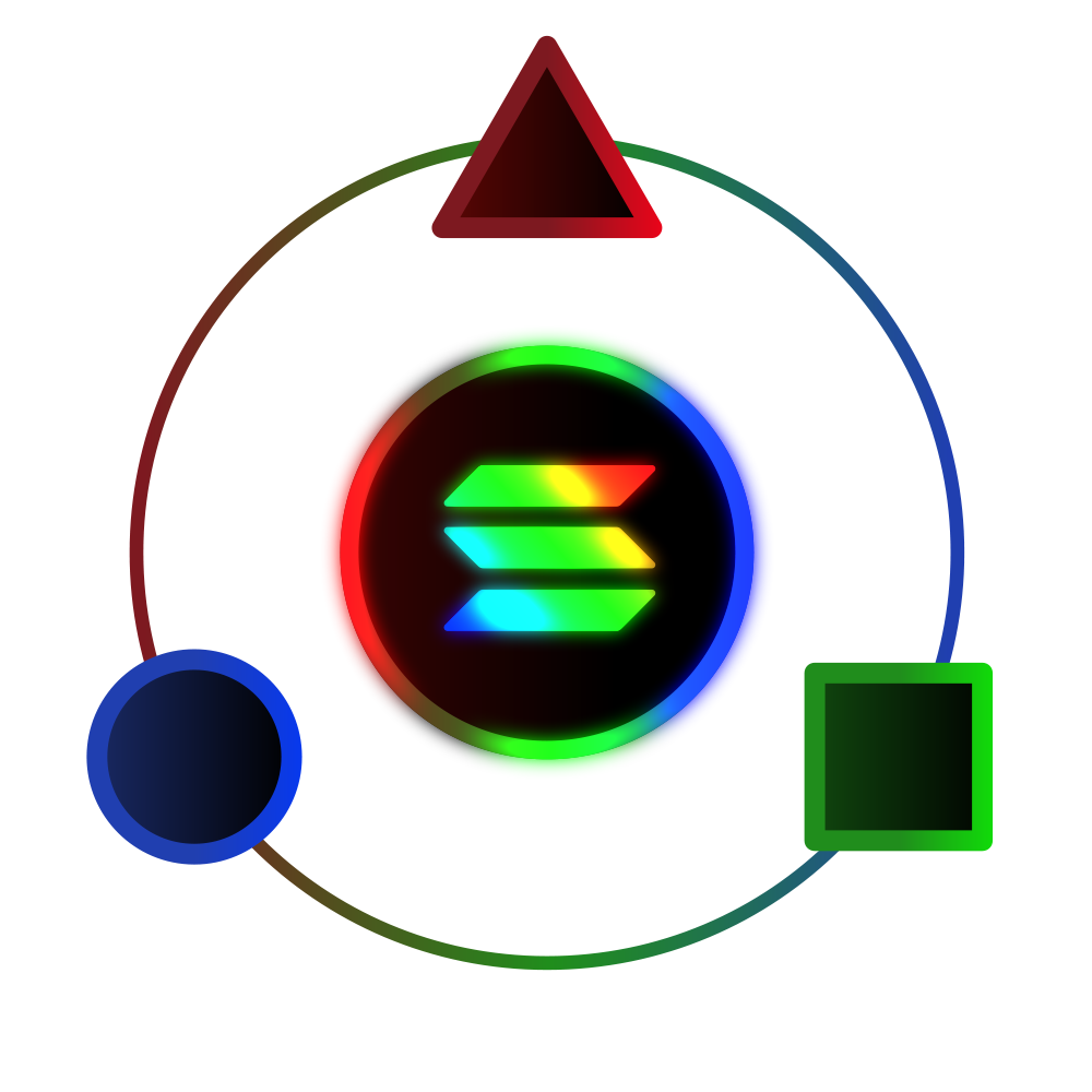 Core3 | Quad-Token Arbitrage Engine on Solana